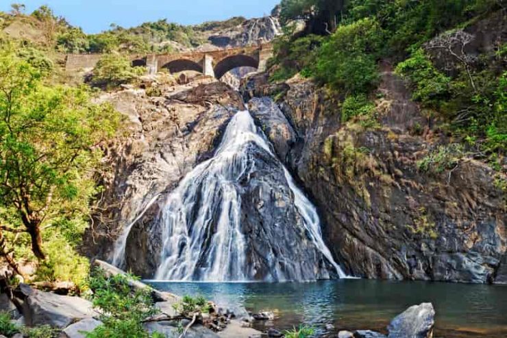 16 Places to Visit in South Goa | Tourist Places in South Goa | Treebo ...