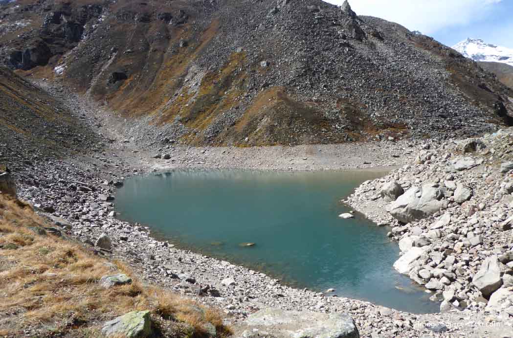 Trekking in Uttarakhand: Trails to Glacial Lakes, Vantage Points and ...